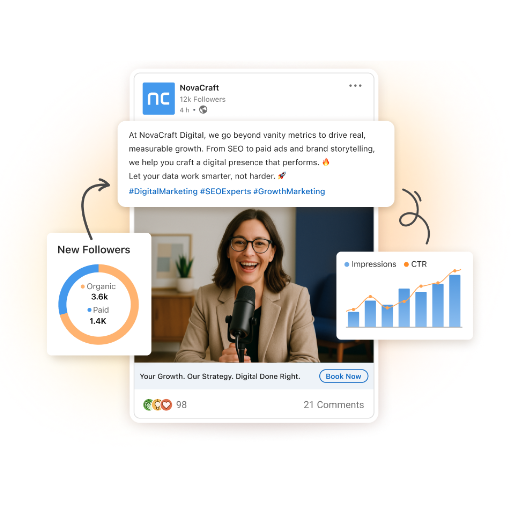 LinkedIn Growth Ads | Smarcomms