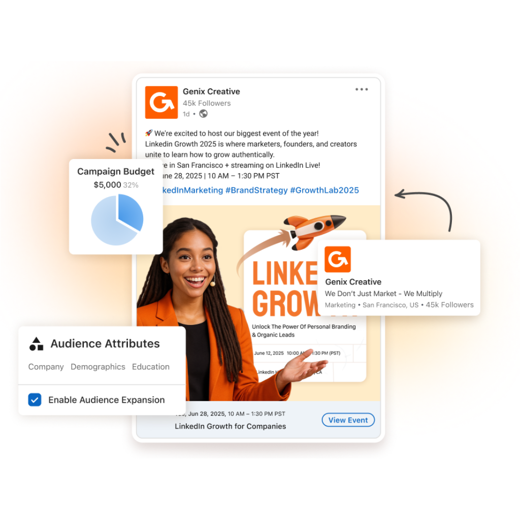 LinkedIn Growth Ads | Smarcomms