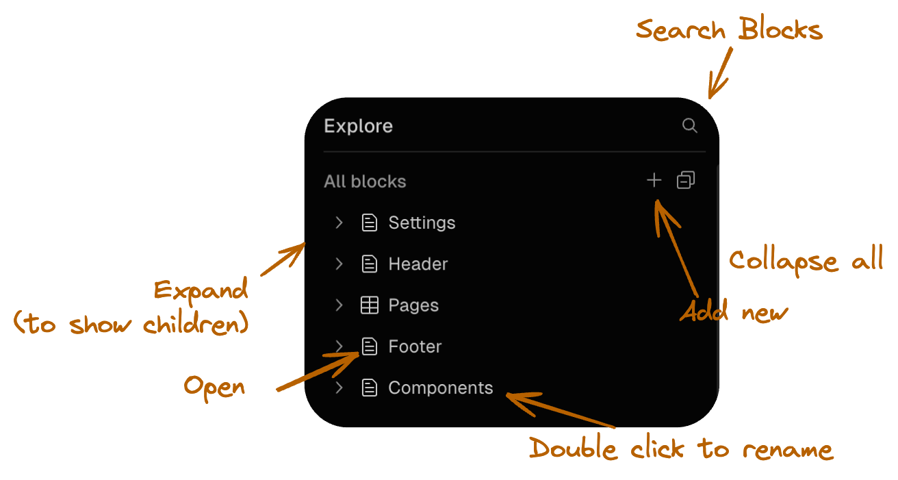 Blocks Reference / Anatomy of a Block — BaseHub Docs