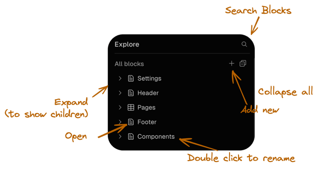 Blocks Reference / Anatomy of a Block — BaseHub Docs