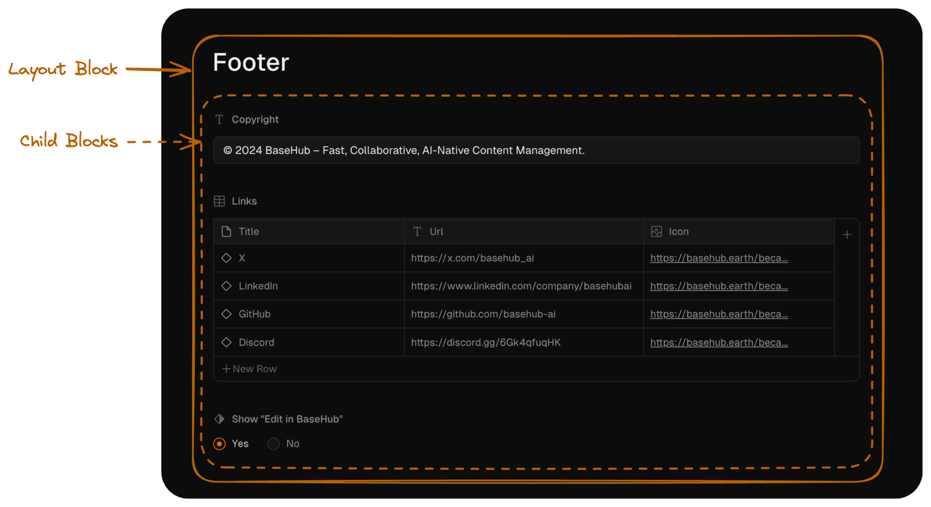 Blocks Reference / Anatomy of a Block — BaseHub Docs