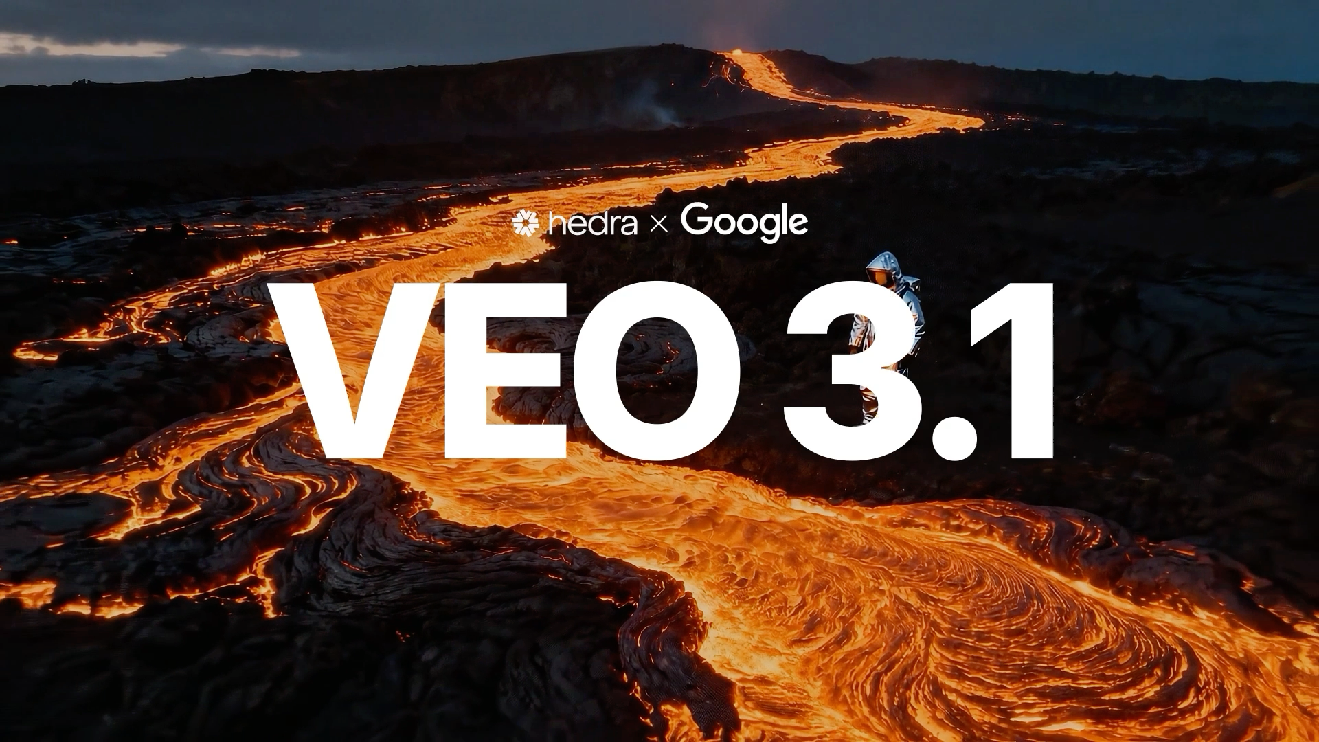 What Is Google Veo? A Practical Guide to AI Video Generation | Hedra ...